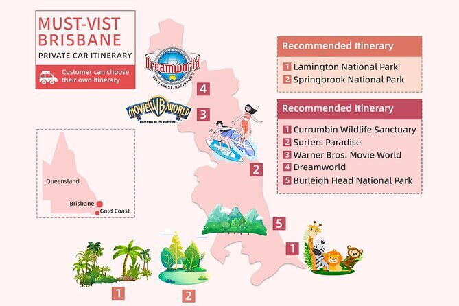 100% Customize Private One Day Tour in Brisbane - Who Will Love This Tour?