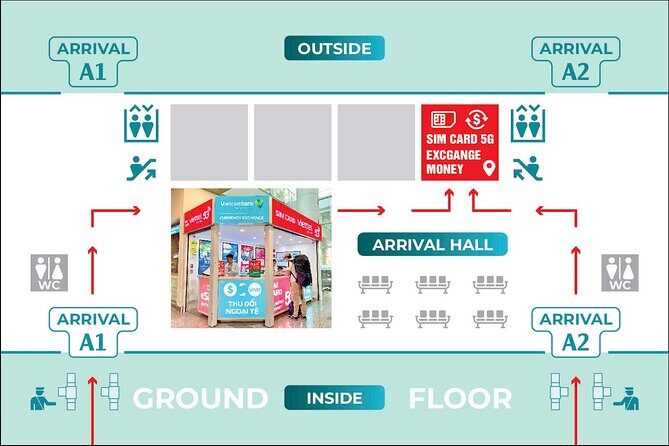 15 Days Unlimited 4G/5G Data Vietnam eSIM and Physical Card - The Experience: What to Expect with This Vietnam SIM Card