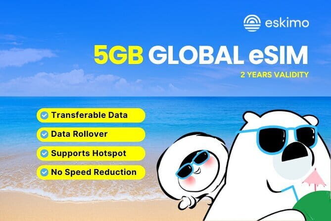 1GB -30GB Global Data Plan, Stay Connected Wherever you go - Price & Value Analysis