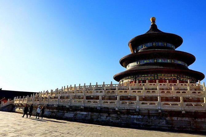 2-Day Beijing Private Tour from Shanghai by Bullet Train(with no hotel) - A Closer Look at the Itinerary