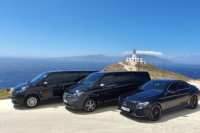 2 Hours Private Mykonos Island Tour - Deep Dive into the Itinerary
