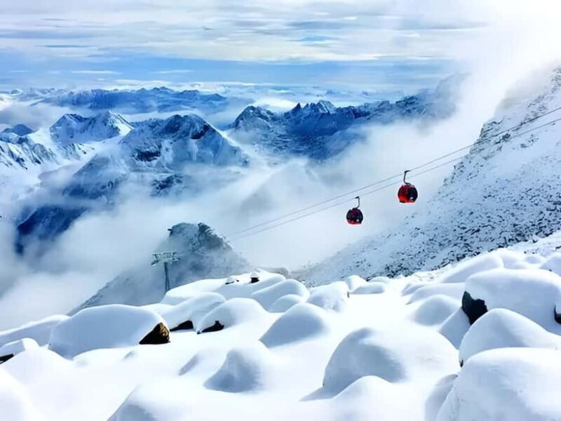 6 Day Tour Including Chengdu, Jiuzhaigou And Dagu Glacier - Introduction: Is This Tour Right for You?