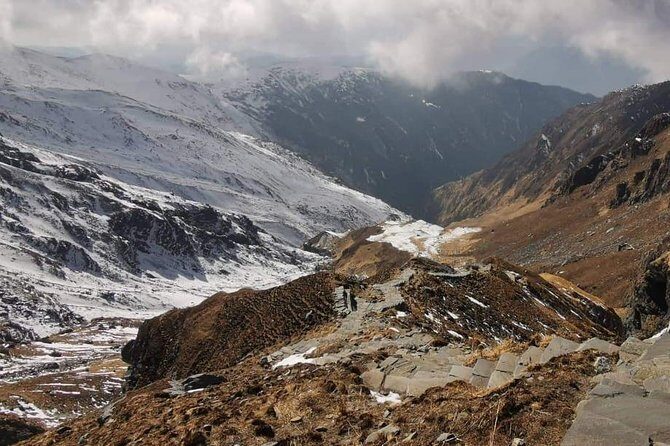 7 Days Khopra Hill Trek From Pokhara - The Sum Up