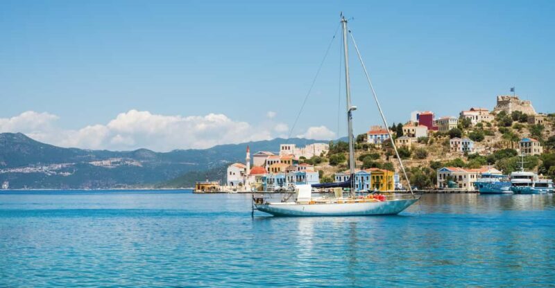 A Day Trip to Meis Kastellorizo Island from Kas - Detailed Breakdown of the Tour