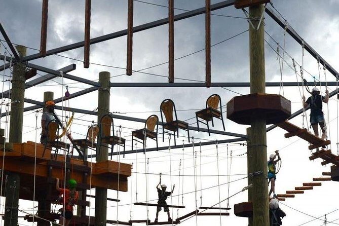 Activity to Open Air Adventure Park. - FAQs