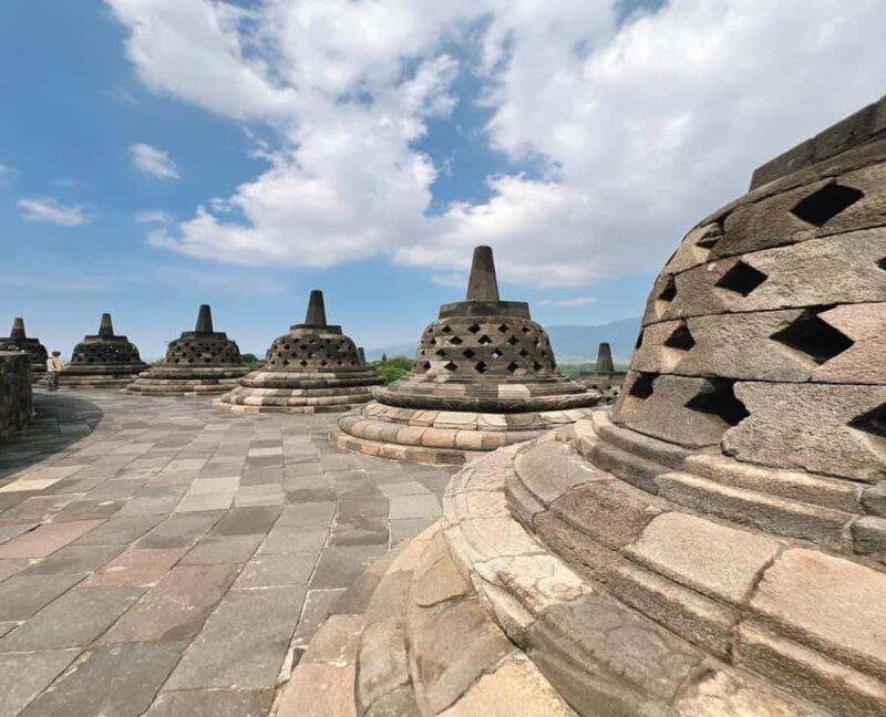 Airport Pickup Continued Borobudur or Prambanan Temple Tour - Key Points