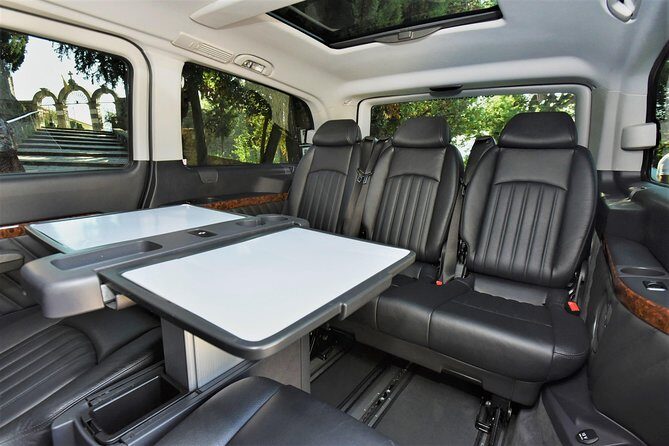 Airport Transfer Tivat / Porto Montenegro to Budva /Sveti Stefan - Who Will Benefit Most?
