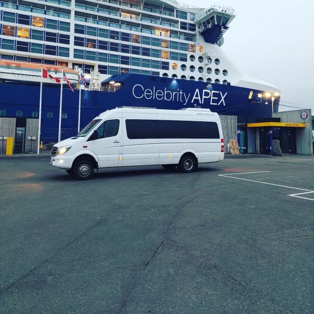 Akureyri Port: Lake Mývatn & Goðafoss Waterfall Day Trip - What to Know Before Booking