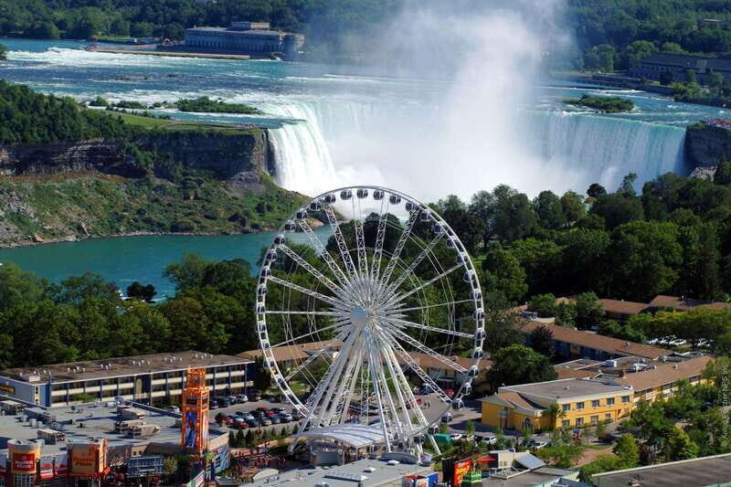 All inclusive Niagara Sightseeing Tour From Niagara Falls - Practical Details & Tips for Travelers