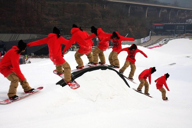 All Inclusive Private Day tour to Beijing Nanshan Ski Resort and Fengshan Hot Spring - The Value of This Tour