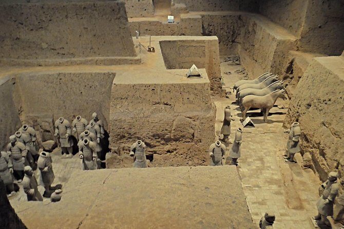 All Inclusive Private Xian Essence One Day Trip from Beijing by Air - Key Points