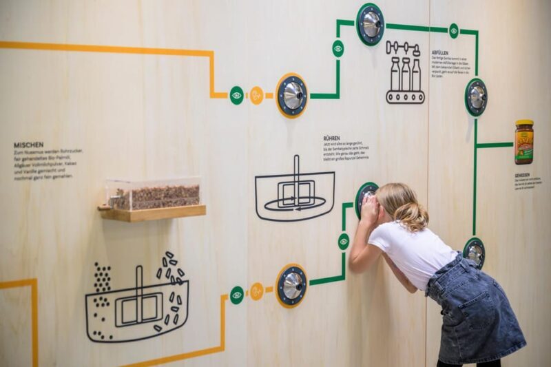 Allgäu: Rapunzel Welt Entry Ticket for Interactive Museum - Deep Dive: Why This Experience Matters for Travelers