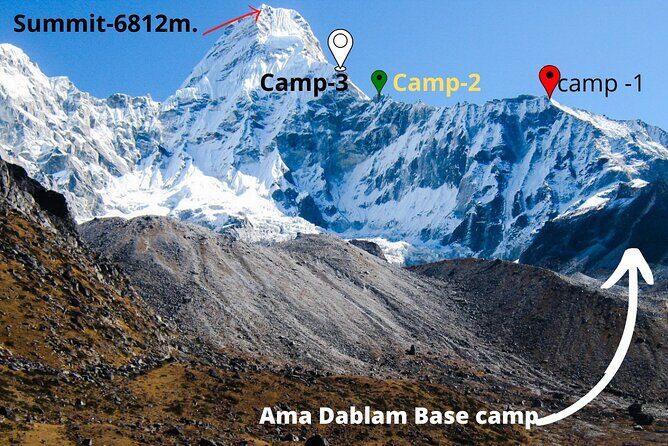 Ama Dablam expedition with Island peak- 30 Days - What’s Not Included and Considerations