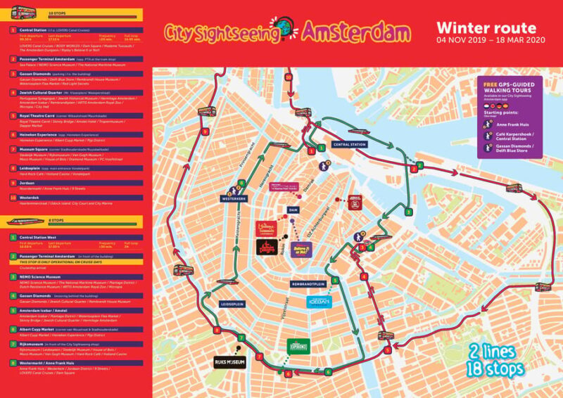 Amsterdam: Combo Rijksmuseum & Hop-On Hop-Off Bus - Who Will Love This Tour?