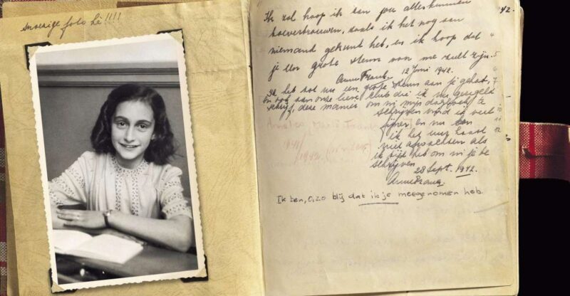 Amsterdam: Private Anne Frank and Jewish Quarter Tour - Amsterdam: Private Anne Frank and Jewish Quarter Tour — A Deep Dive