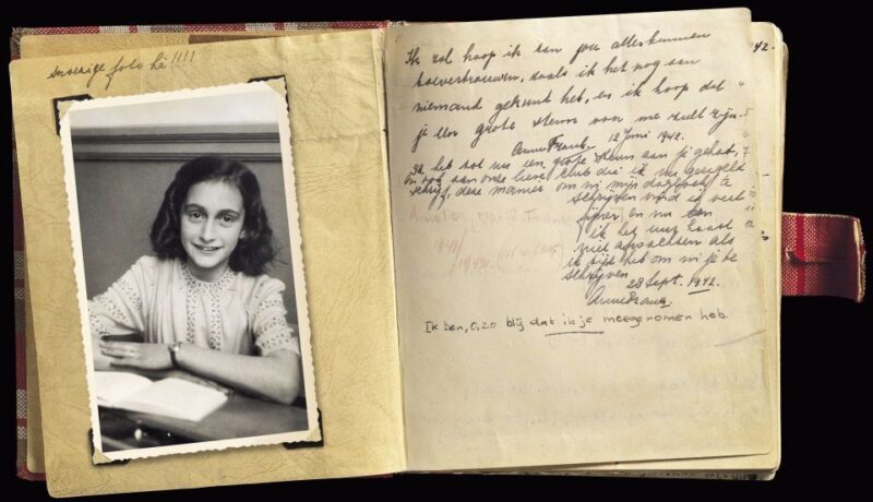 Amsterdam: Private Anne Frank and Jewish Quarter Tour - The Itinerary: What You’ll See and Experience