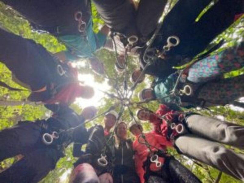 Anaga Canyoning - Key Points