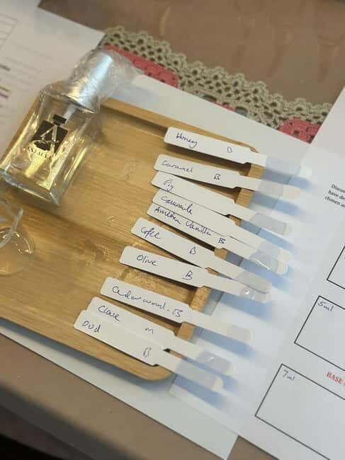 Antalya Old Town: Perfume Workshop Antalya with 90+ Essences - Who Should Sign Up?