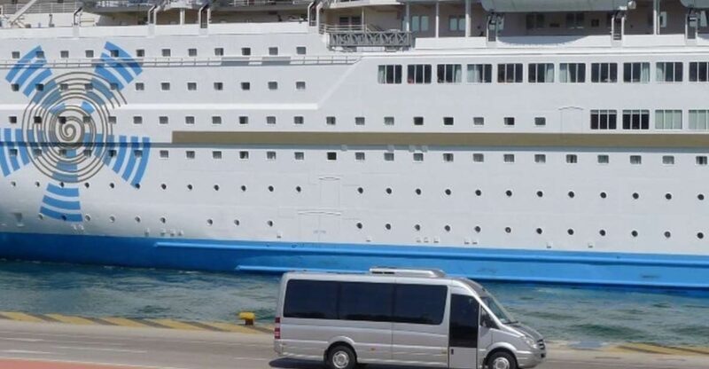 Athens: Private Sightseeing Guided Tour with Transportation - Key Points