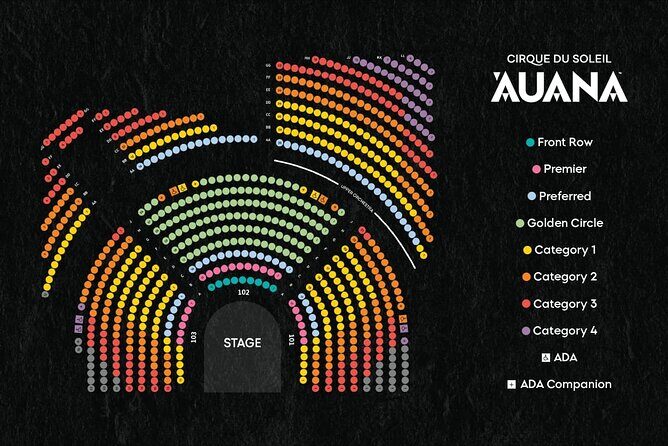 'Auana by Cirque du Soleil at the Waikiki Beachcomber Hotel - Practical Considerations