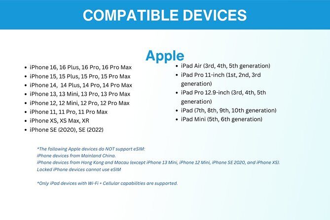 Australia and New Zealand eSIM (3 to 30 days. Up to 45GB) - The Practicality of an eSIM for Australia and New Zealand