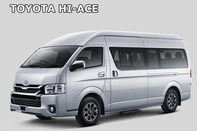 Bali Private Custom Tour - Bali Car Hire with Driver - Key Points