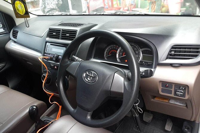 Bali Private Tour - Car with Driver - The Itinerary Breakdown: What Might Your Day Look Like?