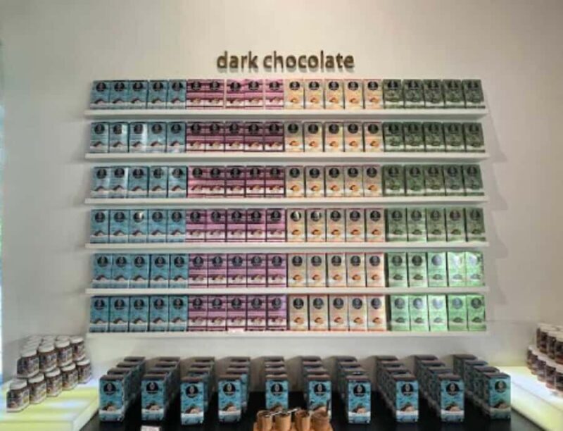 Bali: Sangeh Monkey Forest, Chocolate Factory & Temple Tour - Final Thoughts: Who Would Love This Tour?