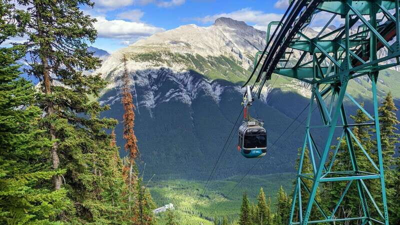 Banff: Gondola Cave Basin, Johnston Canyon & Lake Minnewanka - The Itinerary: What to Expect Behind Each Stop