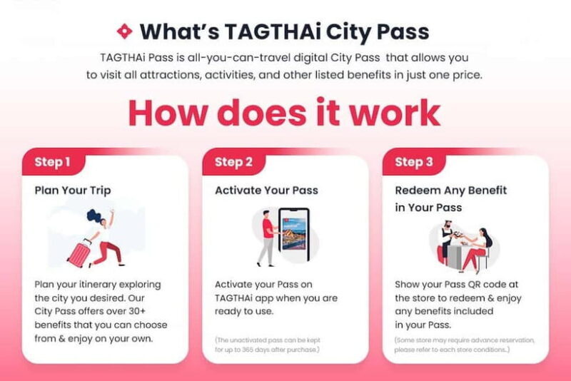 Bangkok Foodie Pass Save 20% - Includes Nara Thai Cuisine - An In-Depth Look at the Bangkok Foodie Pass Experience