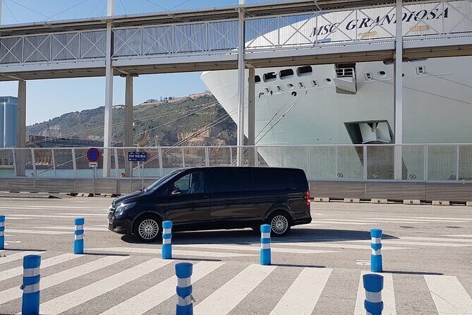 Barcelona Highlights Private Guided Tour - The Sum Up