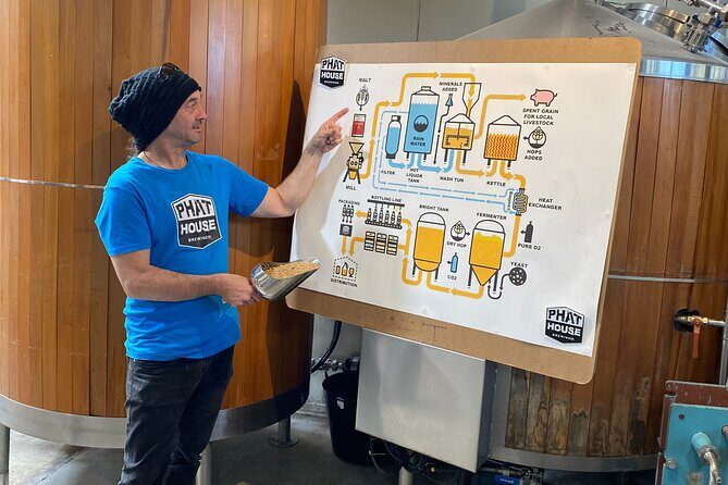 Bay of Islands Craft Beer Brewery Tour and Haruru Falls, Paihia - Key Points