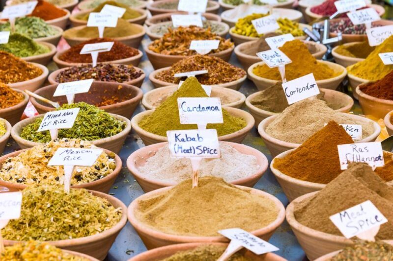 Beautiful Goa Beach Tour - Exploring the Itinerary in Detail