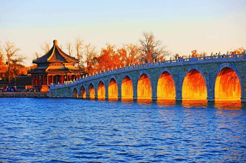 Beijing 2-Day Highlights including Great Wall with Options - In The Sum Up