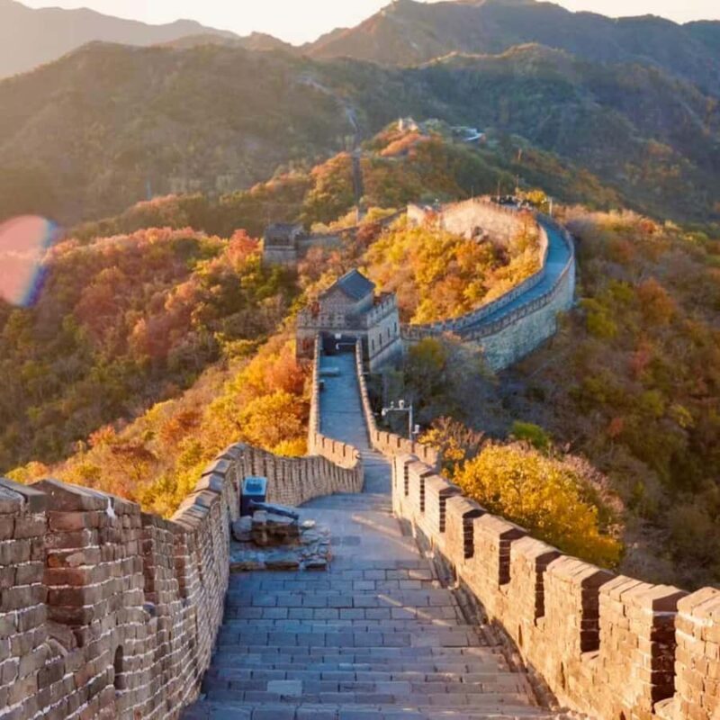 Beijing: All-Inclusive Great Wall & City Highlights Tour - Key Points