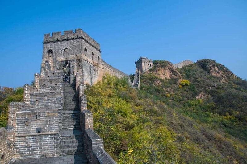 Beijing Badaling Great Wall Tickets Booking - Why Pre-Booking Your Ticket Matters
