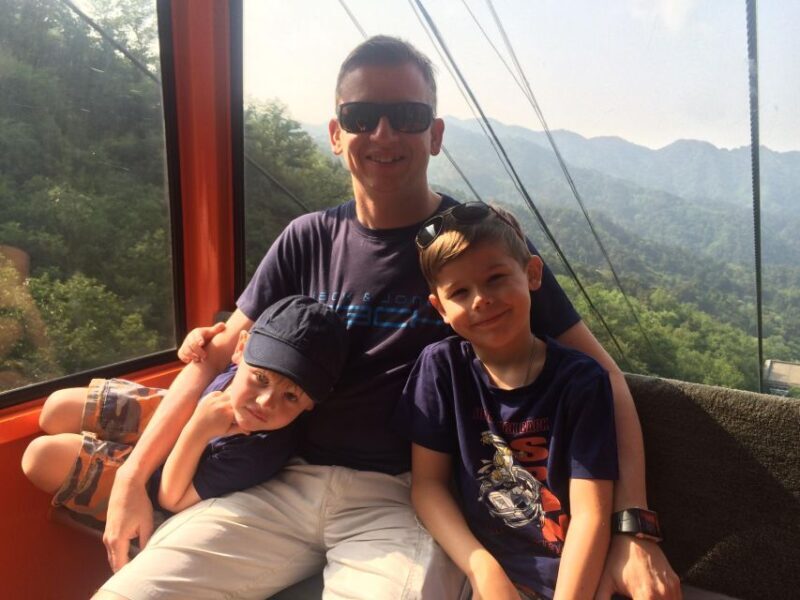 Beijing Classic 2-day Package Tour - Who Is This Tour Best For?