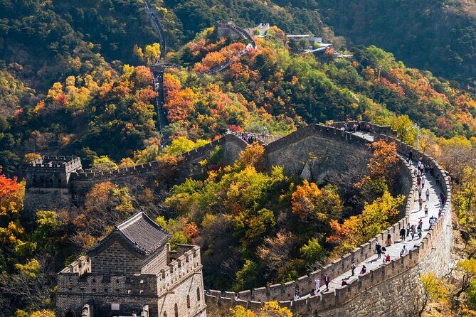 Beijing Day Tour: Mutianyu Great Wall,Summer Palace &Olympic Park - What’s Included and What’s Not