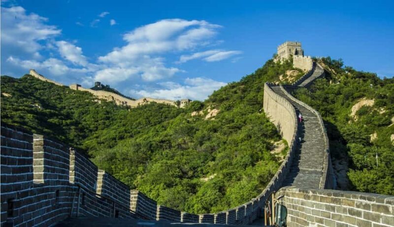 Beijing: Great Wall Helicopter Tour with Juyongguan Visit - Key Points