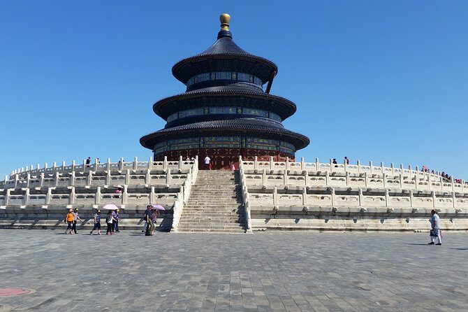 Beijing Highlights Full Day Private Tour - Key Points