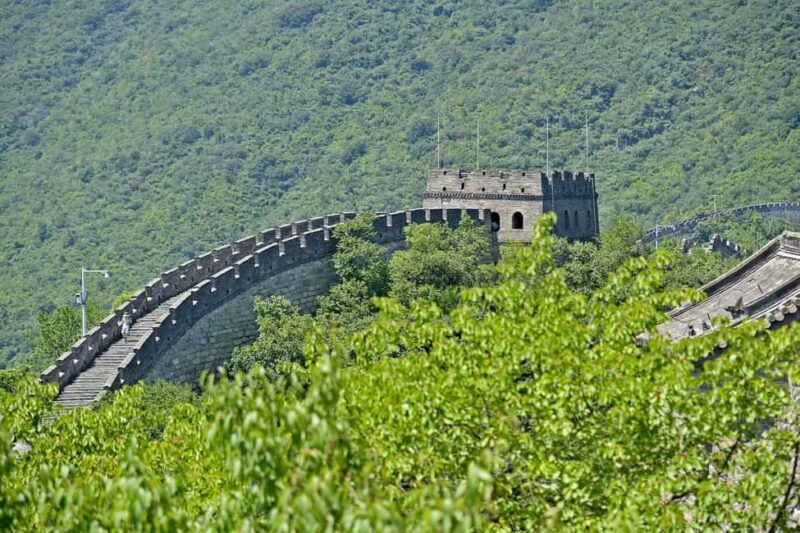 Beijing: Mutianyu Great Wall & Forbidden City /Summer Palace - The Guides and Overall Experience