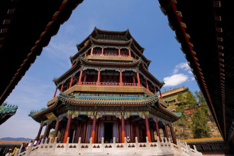 Beijing: Mutianyu & Summer Palace TourGroup/Private Options - An In-Depth Look at the Experience