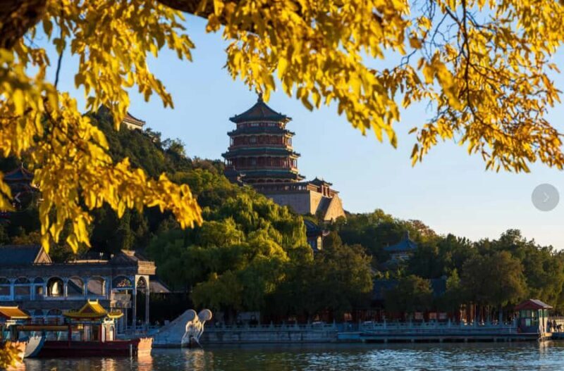 Beijing One-Day Tour: Mutianyu Great Wall & Summer Palace - Key Points