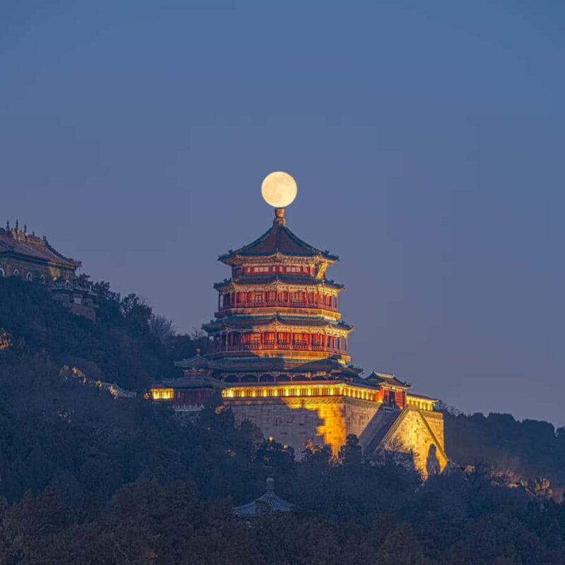 Beijing: Summer Palace Entry Ticket - Key Points