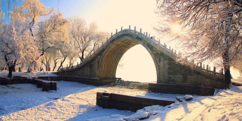 Beijing: Summer Palace Entry Tickets with Transfer Options - Detailed Breakdown of the Itinerary