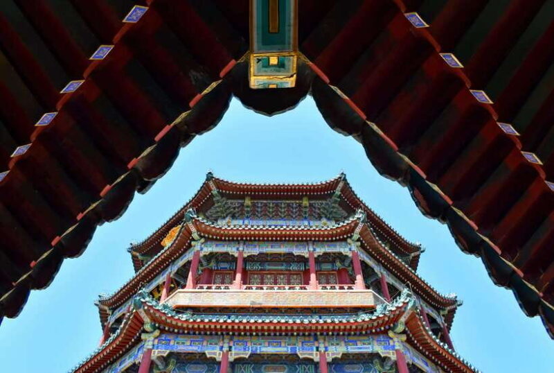 Beijing: Summer Palace Ticket; fast and smooth - Key Points