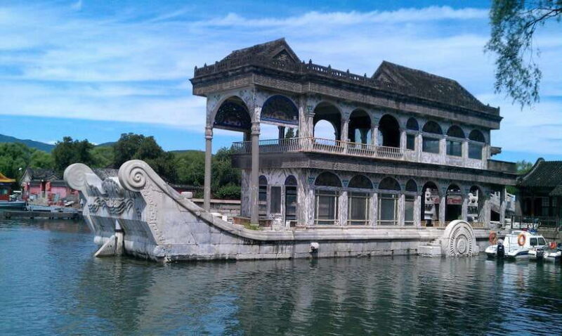 Beijing Summer Palace Ticket Reservation And Optional Items - Key Points