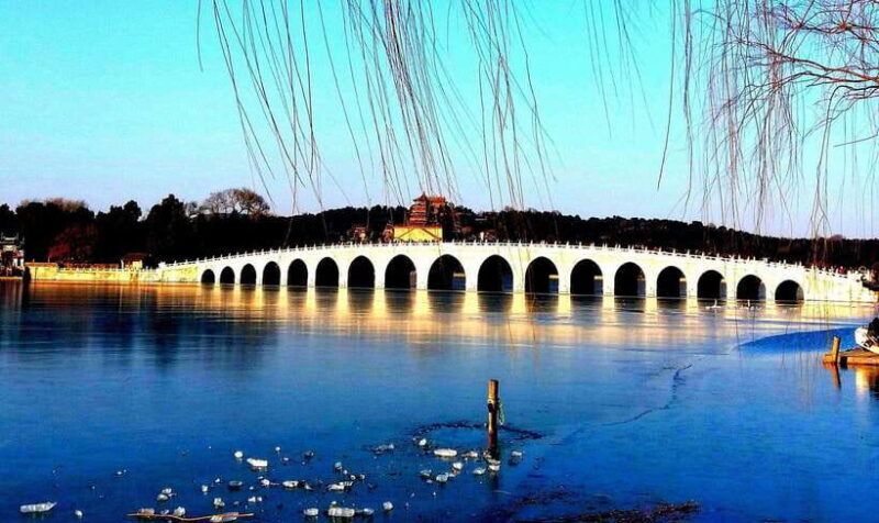 Beijing Summer Palace Ticket Reservation And Optional Items - Accessibility and Travel Tips