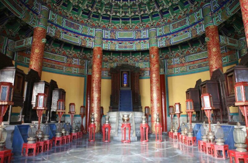 Beijing: Temple of Heaven and Forbidden City Private Tour - Key Points