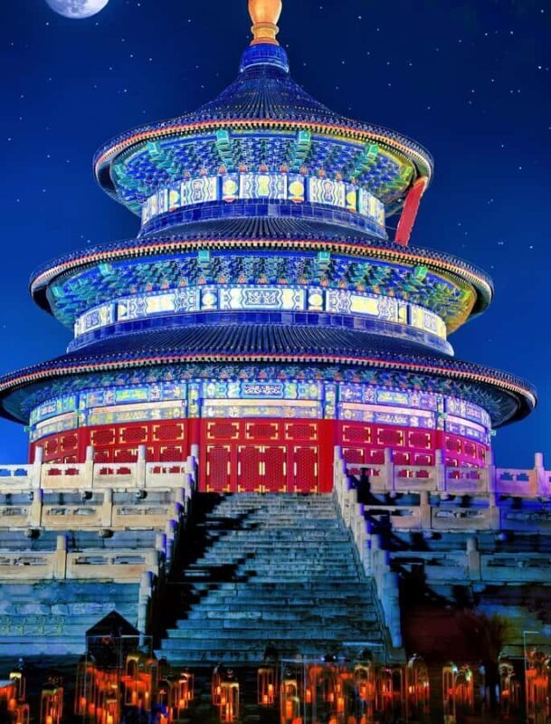 Beijing: Tickets for the Temple of Heaven - Key Points